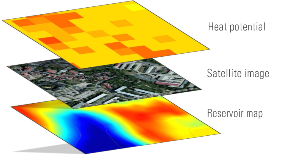 Deep geothermal energy - DBI-Gruppe